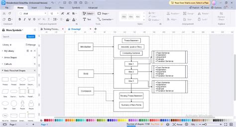 How To Create An Essay Flowchart