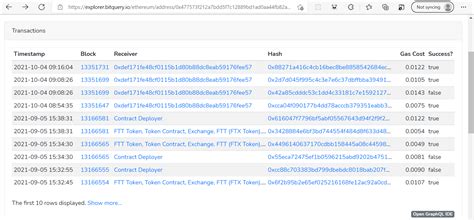 Blockchain Address Related Data Using Bitquery Explorer Graphql