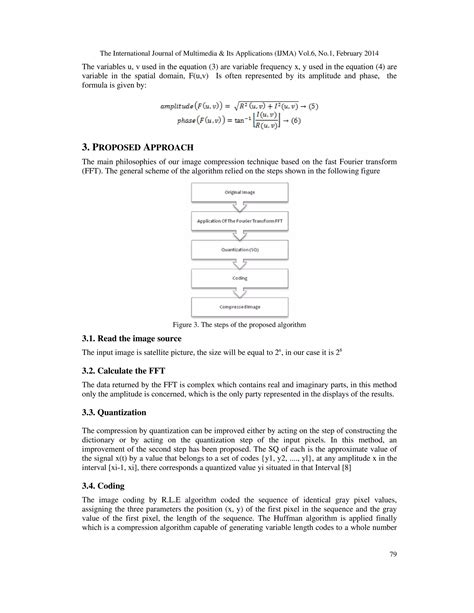 Satellite Image Compression Algorithm Based On The Fft Pdf