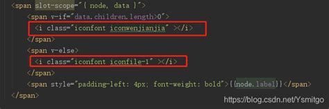Vueelementui自定义tree树形控件小图标vue Tree图标 Csdn博客