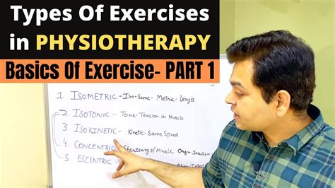 Types Of Physiotherapy Exercises Isometric Isokinetic Isotonic Exercise Eccentric