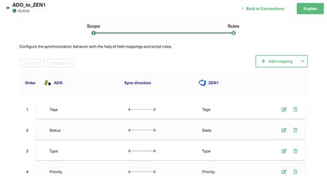 How To Set Up A Zendesk Azure Devops Integration 2025 Guide