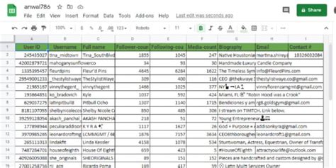 Do Excel Data Cleaning Excel Data Entry Data Cleanup By Chitrarani132