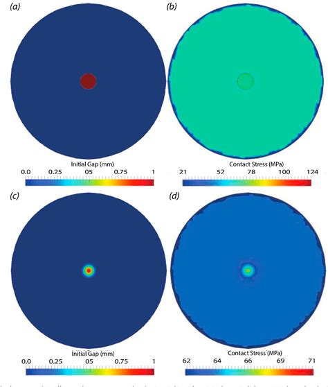 Figure 1 From A Coupled Model For Reactive Flow Through Deformable Fractures In Enhanced