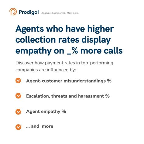 Prodigal On Linkedin Prodigal Ai For Consumer Finance