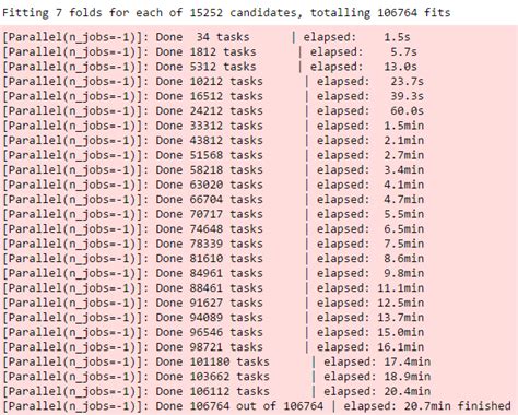 Python Gridseachcv Optimization Slowing Down Stack Overflow