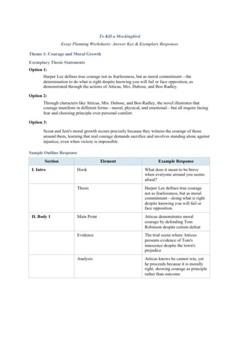 To Kill A Mockingbird Essay Planning Collection By Munro Guides Tpt
