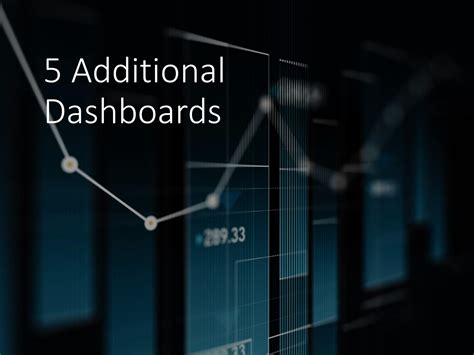 Comprehensive Hr Dashboard Templates For Workforce Management