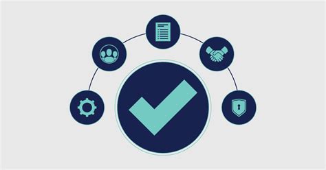 Benefits Of Being ISO Certified Blog Onspring