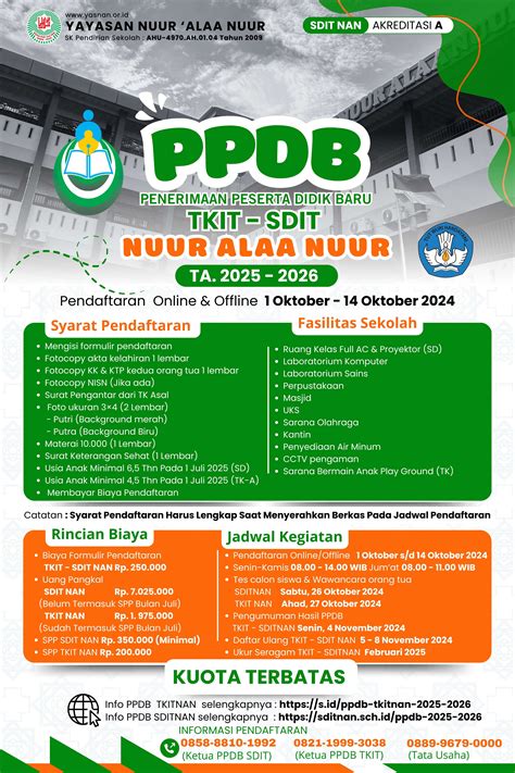 Ppdb Tkit Sditnan 2025 2026 Yayasan Nuur Alaa Nuur Yasnan
