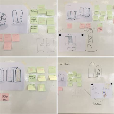 Display Of Design Alternatives During The Discussion Download Scientific Diagram