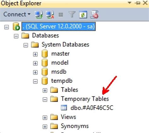 Sql Server Inside Temp Table Object Creation Part Ii Sql
