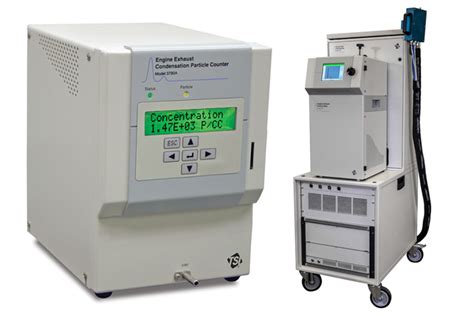 TSI Engine Exhaust Particle Measurements Solutions