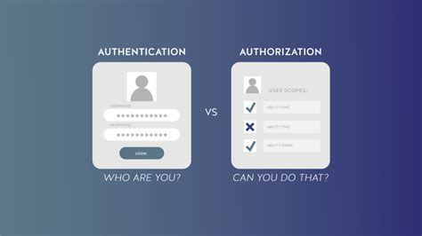 What Is The Difference Between Authentication And Authorization Nordic Apis
