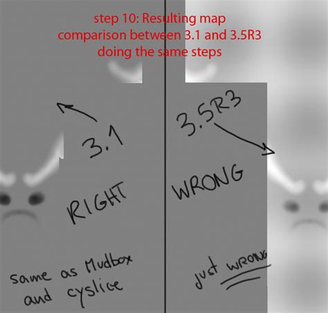 Generating Displacement Maps Zbrushcentral