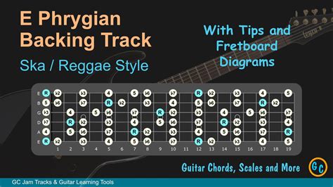E Phrygian Jam Backing Track For Guitar With Tips And Diagrams Youtube