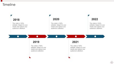 Top 10 Dynamic Systems Development Model Powerpoint Presentation Templates In 2025