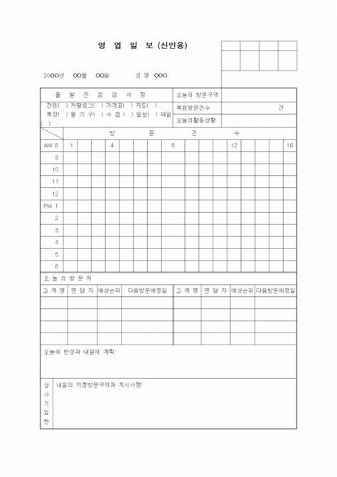 판매 영업 영업일보 신인용 2