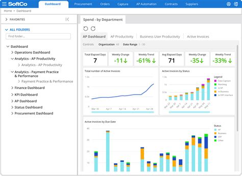 Softco Platform Ai Powered P2p Invoice And Ap Automation