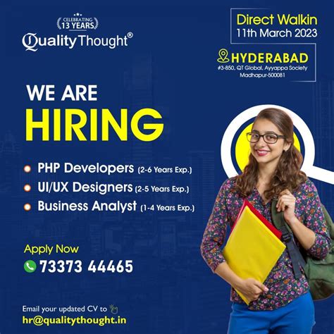 Gowthami Veerisetty On Linkedin Phpdeveloper Ui Uxdesigner Html Css Js