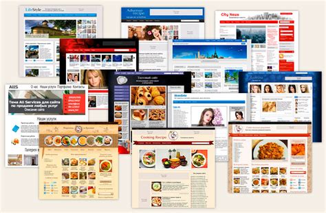 Тестирование темы для Wordpress