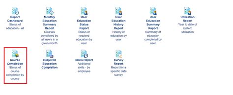 What Is Course Completion Report Super User Surge Learning
