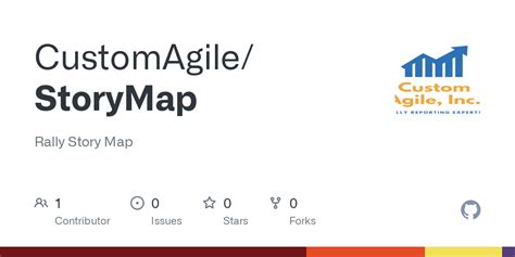 Github Customagile Storymap Rally Story Map