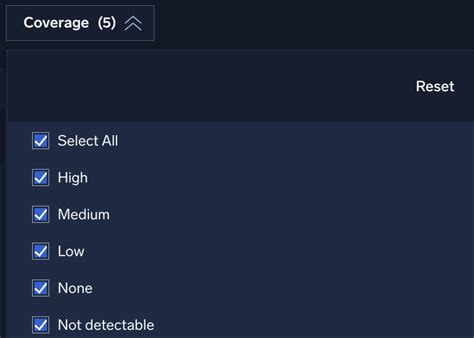 Mitre Attandck Threat Coverage Explorer Sumo Logic Docs