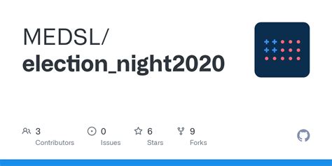 GitHub MEDSL Election Night2020