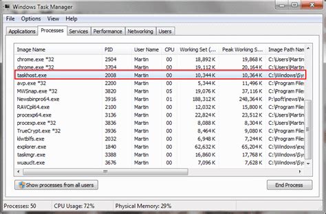 Taskhostexe Process Explained Ghacks Tech News