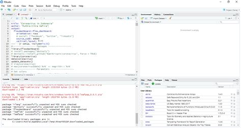 Data Visualization Of Covid 19 Using Rstudio By Muthia Citra Medium