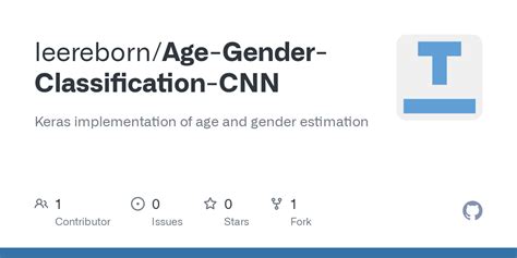 Github Leerebornage Gender Classification Cnn Keras Implementation Of Age And Gender Estimation