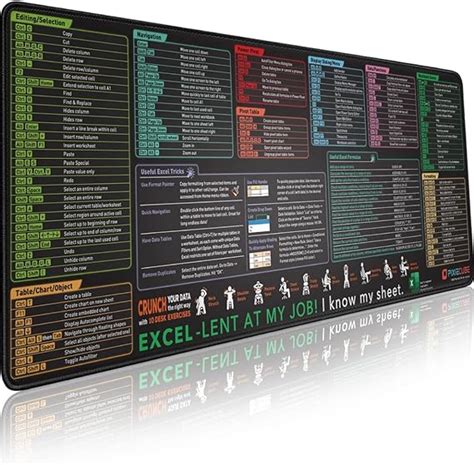 Pixiecube Excel Shortcut Keys Mouse Pad Extended Large Xl Cheat Sheet Gaming