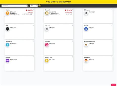 Bootstrap Dashboard Bootstrap Templates And Themes