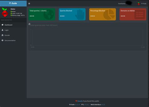 Minecraft Server On Nginx Proxy Manager Question Nginx