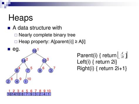 heapsort ppt download