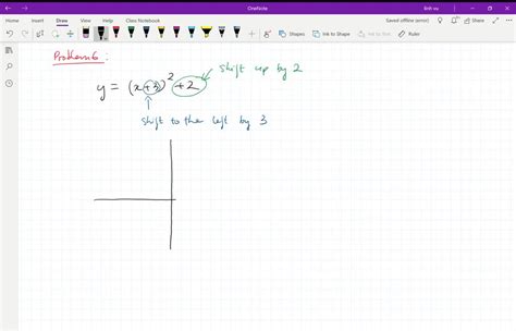 Solvedmatch The Correct Graph A F To The Function Without Using Your Calculator Then If You