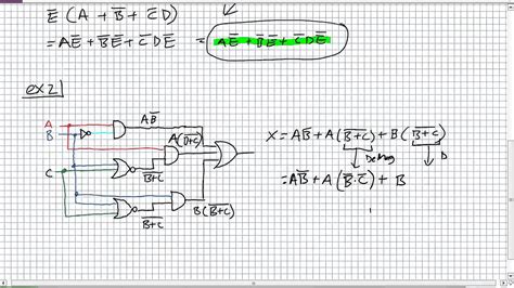 Logic Simplification Examples Continued Youtube