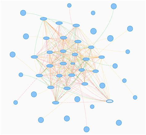 Zigbee2mqtt How To Get Connector Router A Device Is Connected To Zigbee Home Assistant