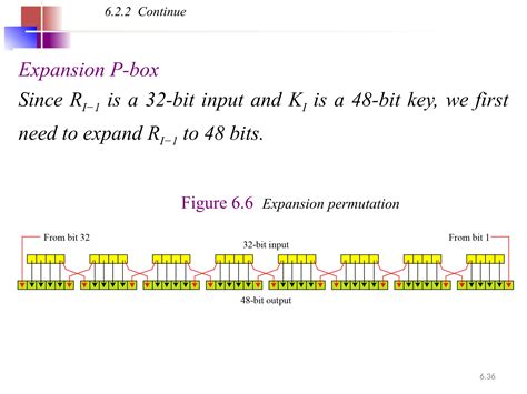 Cloud Computin And Its Types And Models Clpud Ppt
