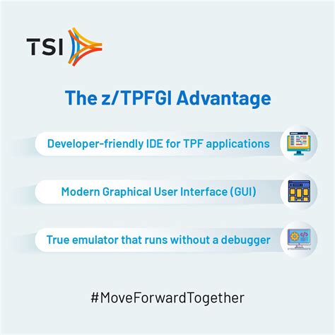 tpf software on linkedin ztpf ztpfadvantage zenterprise developers tpfgi ide tpfusergroup…