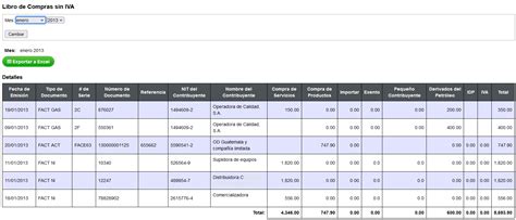 Libro De Compras Manual De Usuario Zauru