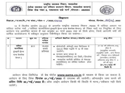 Pharmacist Vacancies 611 Posts Have Announced Pharmacy Coaching