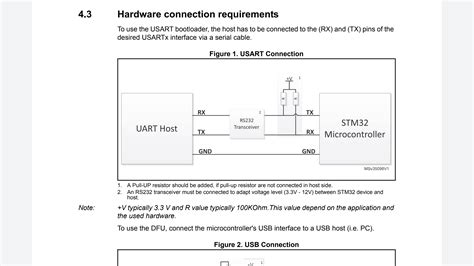 Pcb Design Do I Need External Pull Up Resistors For Tx And Rx Lines In Cp2102n Electrical