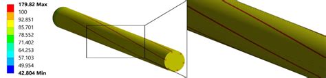 A Multi Scale Finite Element Beam To Solid Submodelling Strategy To Compute Contact Stresses In