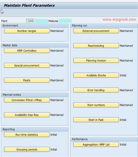 Planner Group Configuration In Sap Pm At Norman Roe Blog