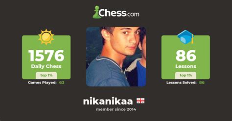 Nika Kurtanidze Nikanikaa Chess Profile