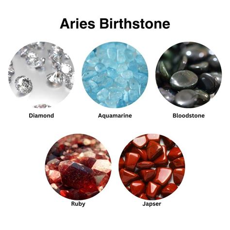 Zodiac Sign Aries Birthstone 60 Photos