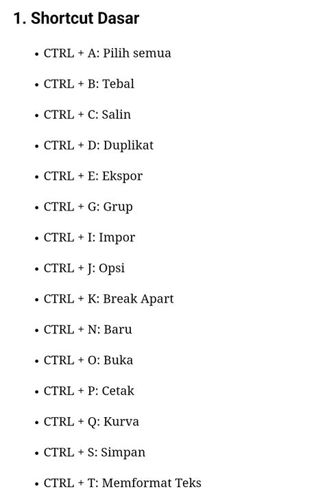 Shortcut Pada Coreldraw