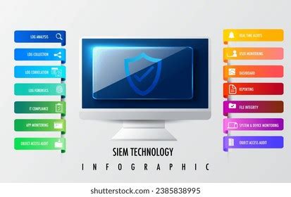 Siem Security Royalty Free Images Stock Photos Pictures Shutterstock